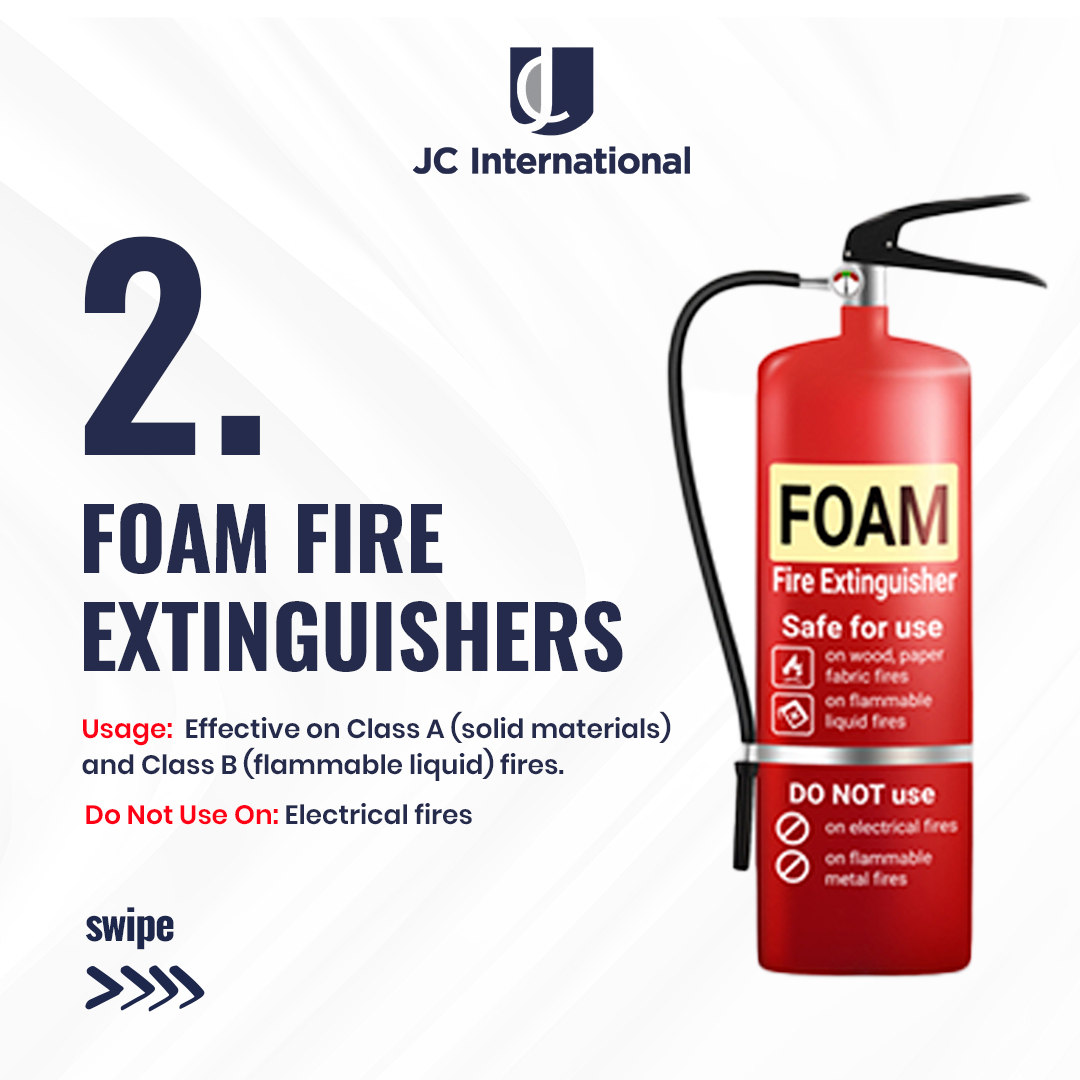5 Types of Fire Extinguishers And Their Uses.