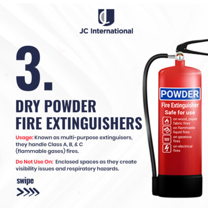 5 Types of Fire Extinguishers And Their Uses.
